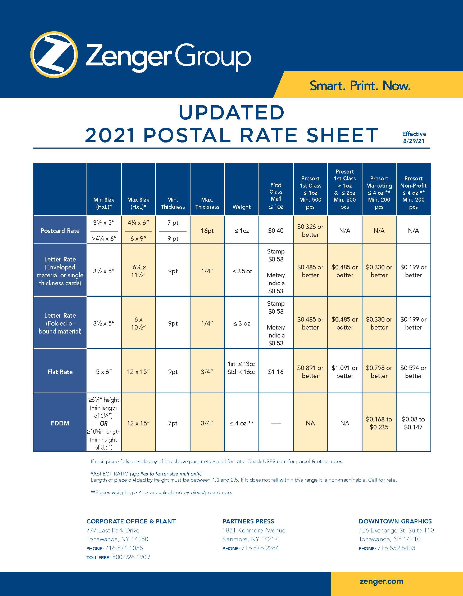 UPDATED: Zenger Group USPS Rate Sheet for 2021 - Zenger GroupZenger Group