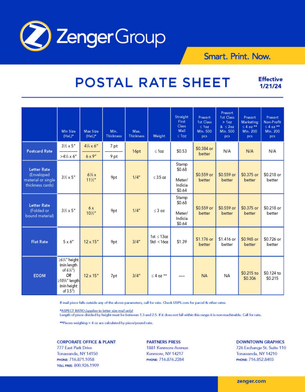 Zenger Group: USPS Rate Sheet for 1/21/2024 | Zenger Group