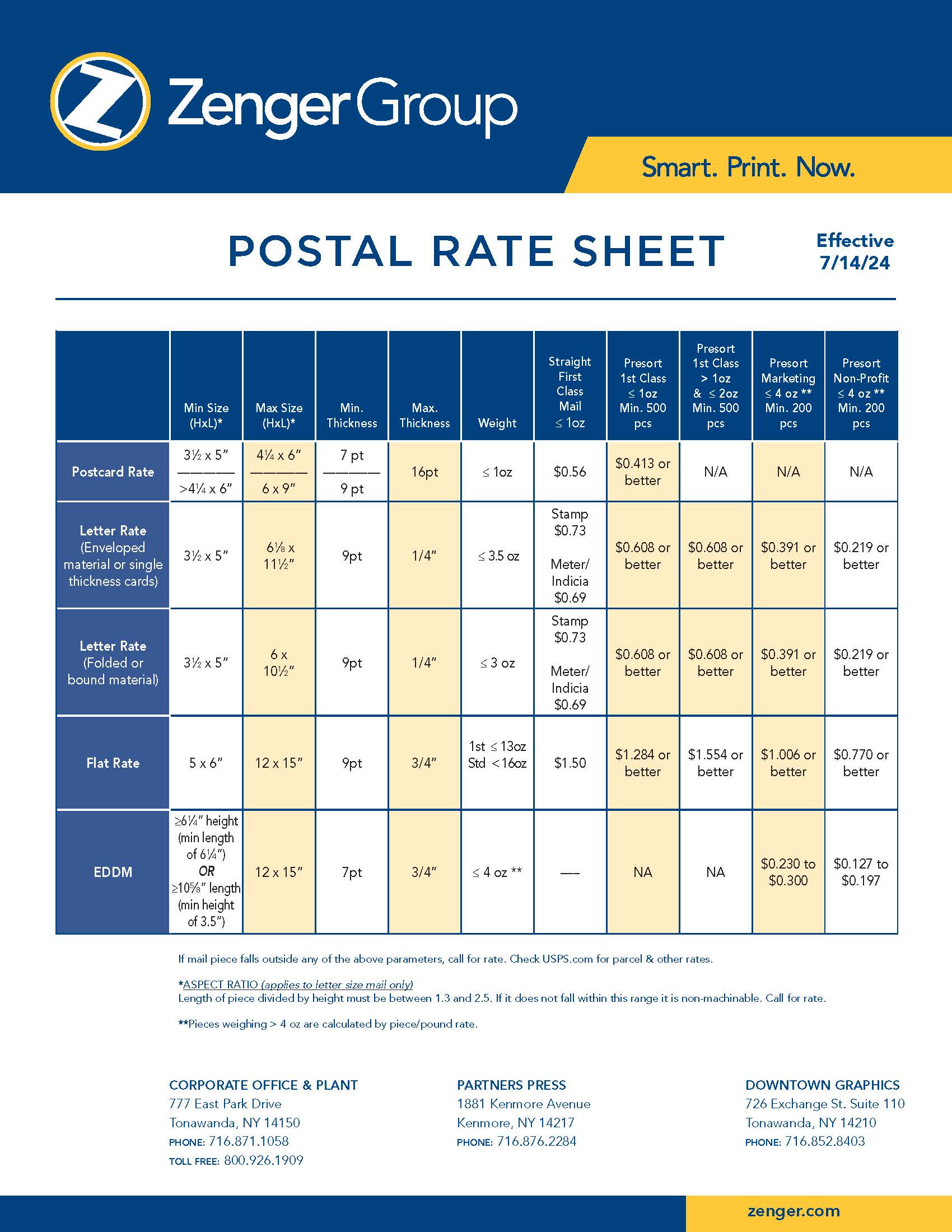 Postal Rate Increase: 7/14/2024 - Zenger GroupZenger Group